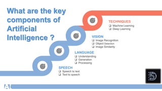 Artificial Intelligence (A.I.) || Introduction of A.I. || HELPFUL FOR ...
