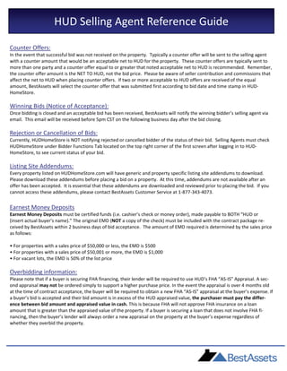 Bestassets Selling Hud | PDF