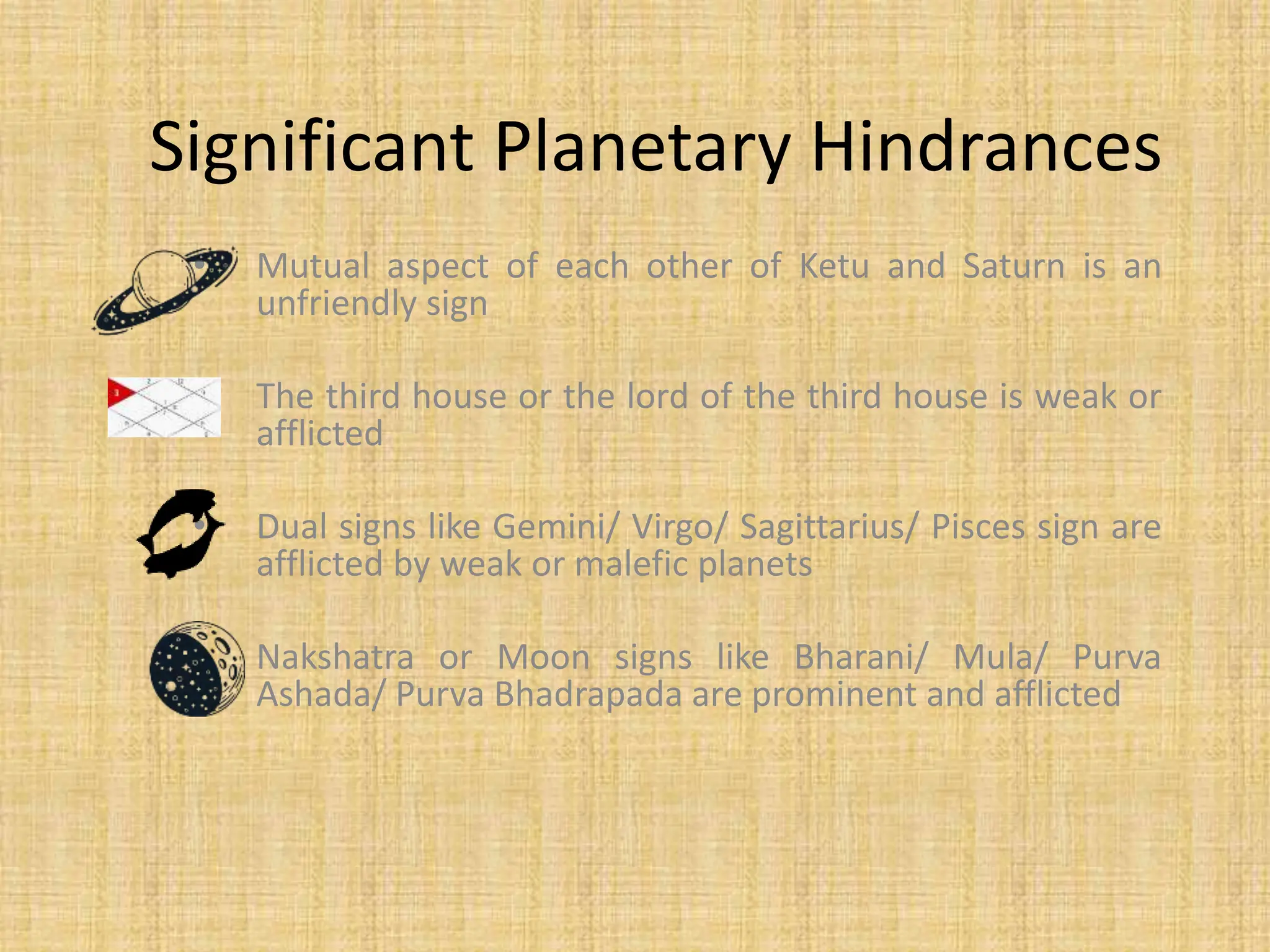 Different barriers to success with Vedic Astrology | PPTX
