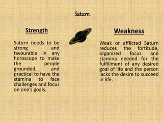 Different barriers to success with Vedic Astrology | PPT