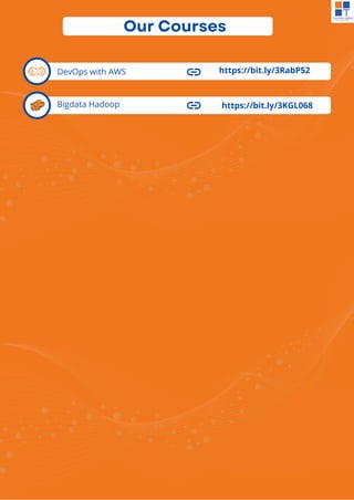 Best automation testing syllabus 2025.pdf