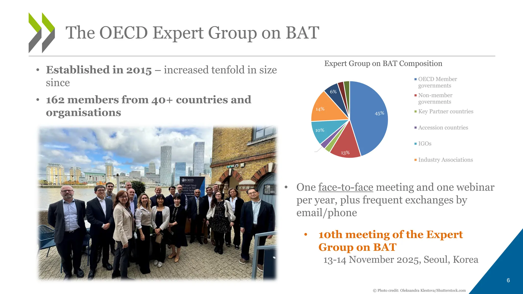 Best Available Techniques (BAT) Insights from Textiles and Paper-Pulp ...