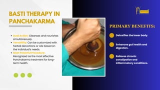 Best Panchakarma Treatment at Himveda.pdf