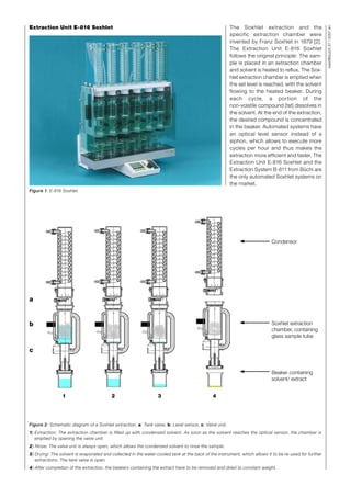 Fat determination by Büchi. Comparison between soxhlet and hot ...