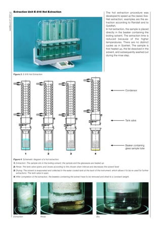 Fat determination by Büchi. Comparison between soxhlet and hot ...