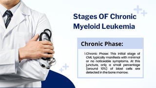 What are the causes, risk factors, and treatment options for chronic ...