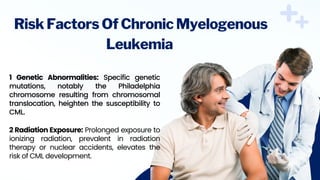 What are the causes, risk factors, and treatment options for chronic ...