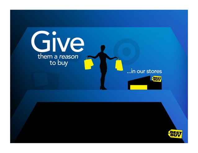 Retail Product Pitch | PDF