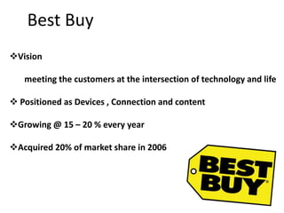 Best buy | PPTX