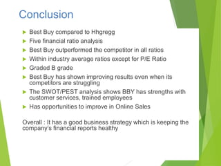 Best Buy Financial Report Analysis | PPT