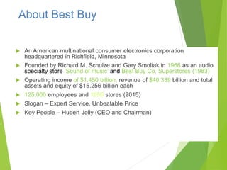 Best Buy Financial Report Analysis | PPTX