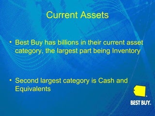 Best Buy Study | PPT