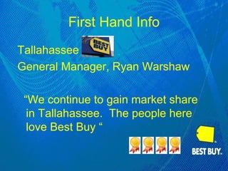 Best Buy Study | PPT