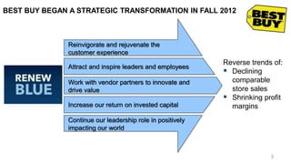 Best buy strategic analysis (bb team) final | PPTX