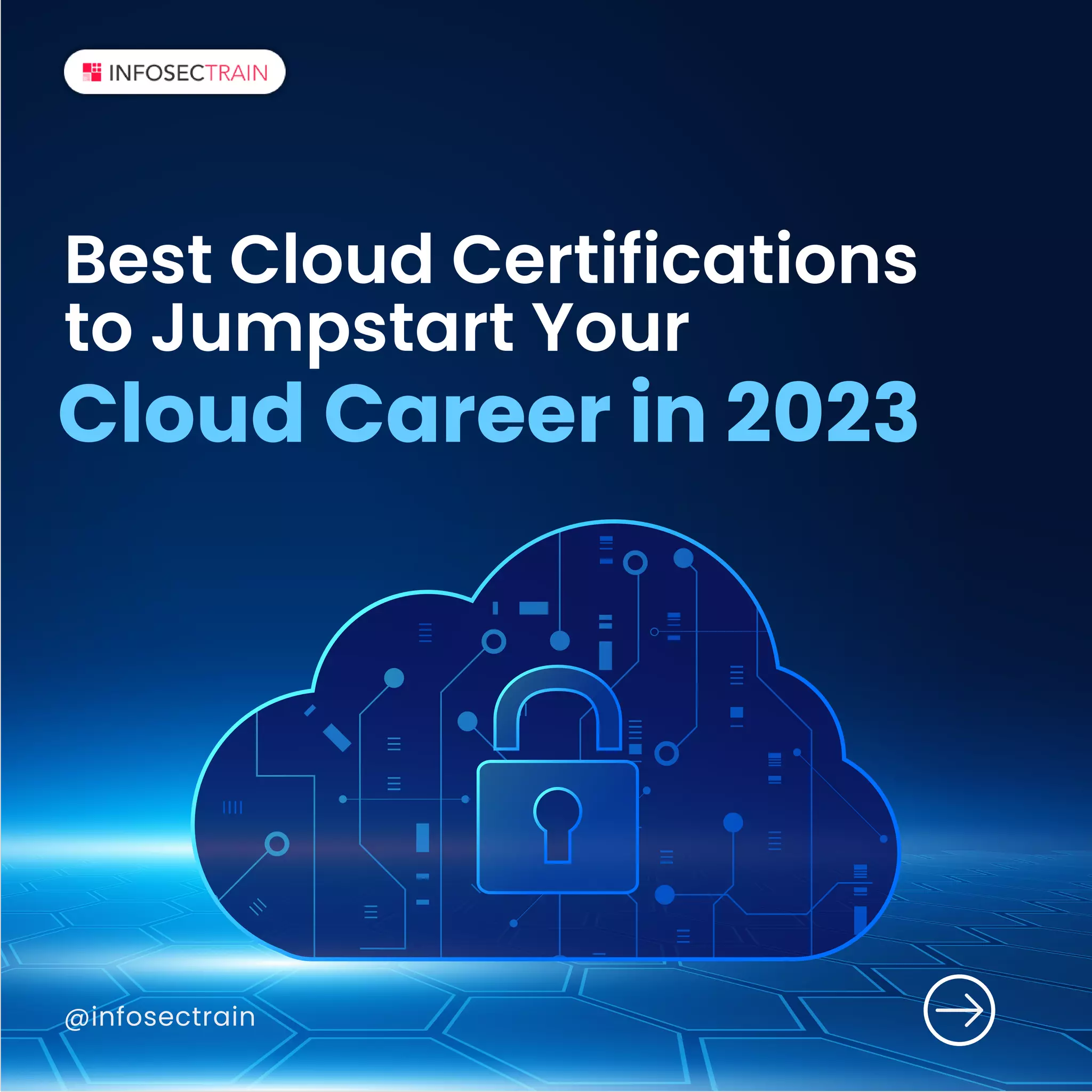 Best Cloud Certifications to Jumpstart Your Cloud Career in 2023.pdf