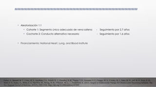 BEST CLTI - Vascular vs Endovascular Surgery.pptx