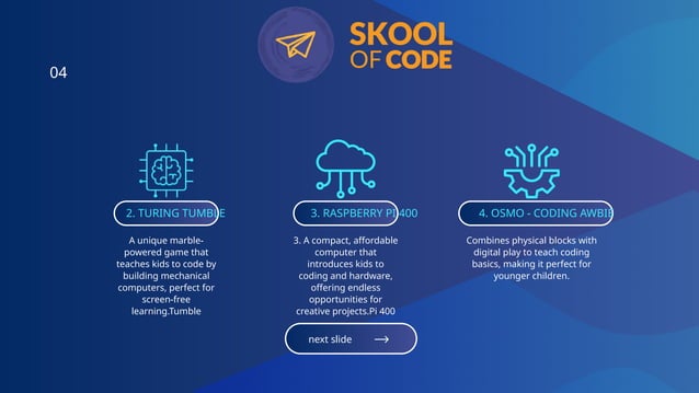 Best Coding Toys for Kids in 2024...pptx