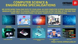 Best Colleges For Computer Science In India.pptx