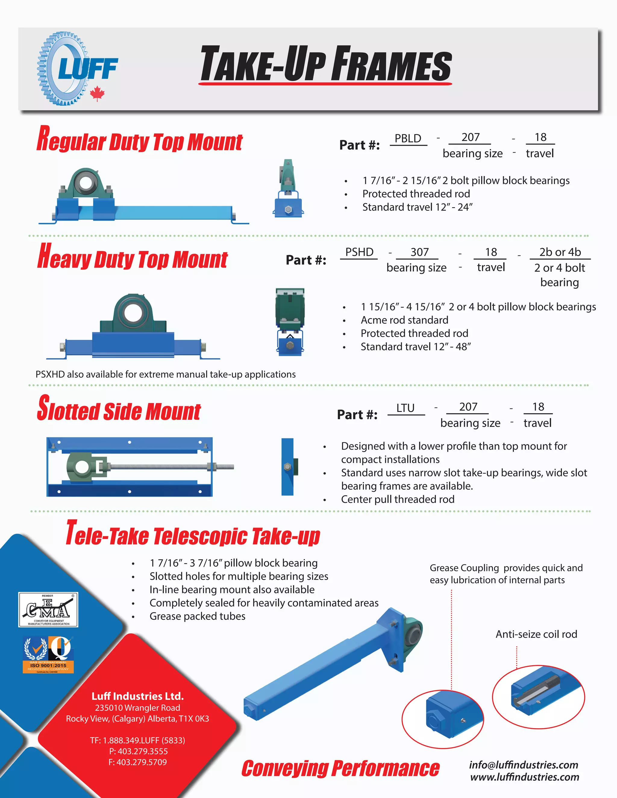 Conveyor System Accessories By Luff Industries | PDF