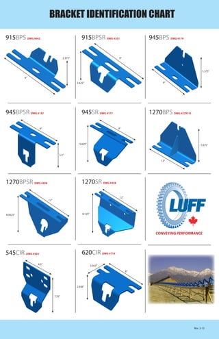 Conveyor System Accessories By Luff Industries | PDF