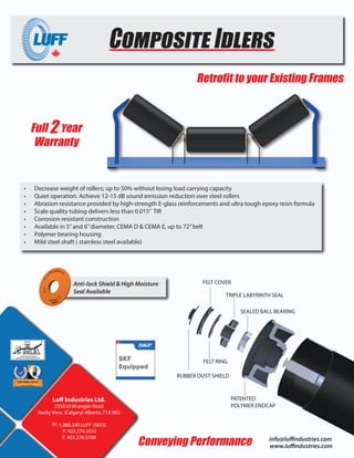 Conveyor System Accessories By Luff Industries | PDF