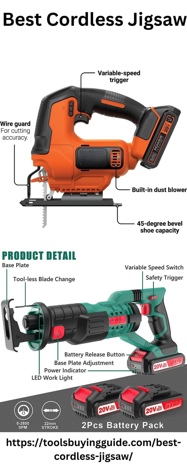 Best Cordless Jigsaw | PDF