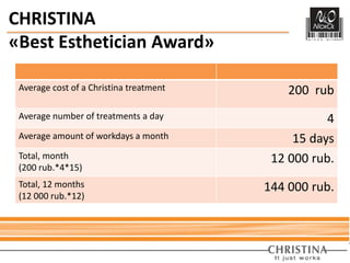 Christina Best Esthetician Award | PPTX
