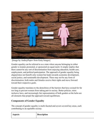 6 Best Countries for Gender Equality | CIO Women Magazine | PDF