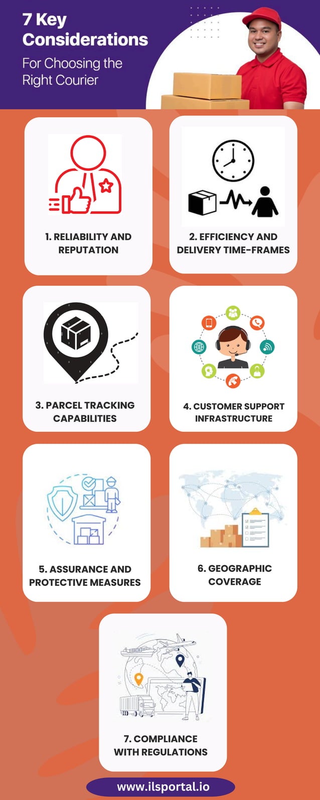 The Ultimate Guide to Pick The best courier service in India | PDF