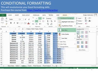 POWERPOINT AND EXCEL FUNDAMENTALS | PPT