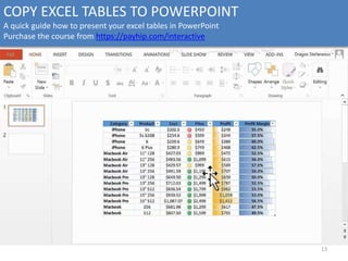 POWERPOINT AND EXCEL FUNDAMENTALS | PPT