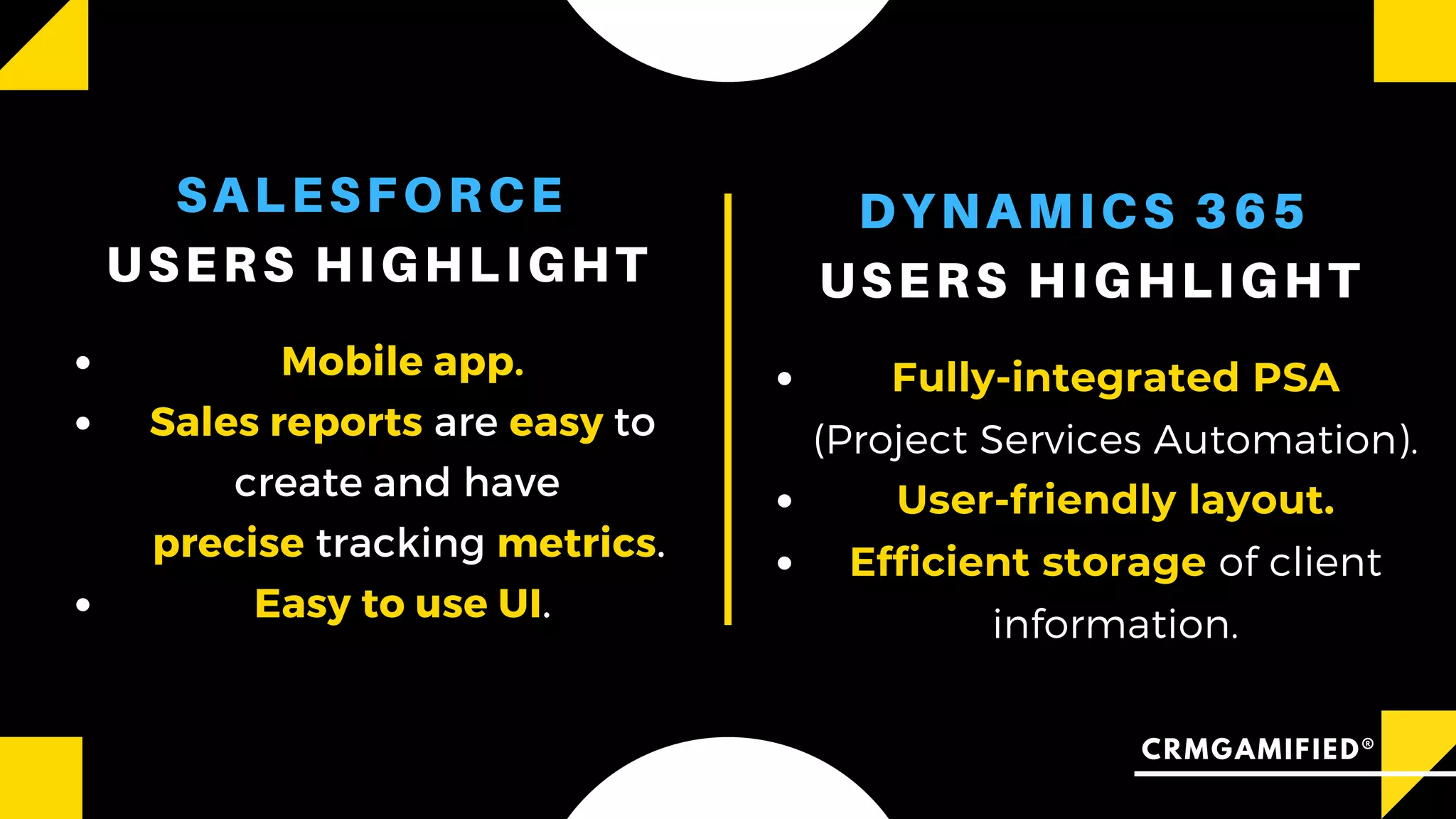 What is the best CRM for Sales Teams? Salesforce vs. Dynamics 365 | PPT