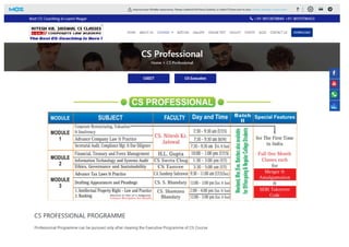 best cs professional coaching in laxmi nagar delhi | PPT