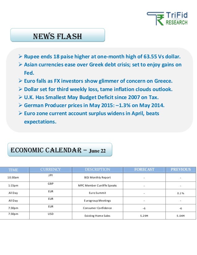 Best currency report