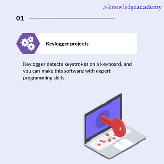 Best Cyber Security Projects | The Knowledge Academy | PDF