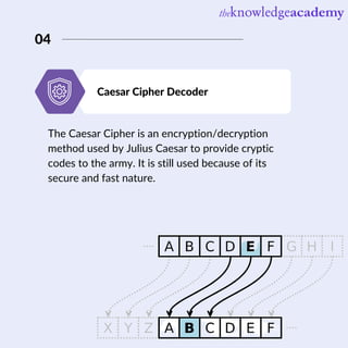 Best Cyber Security Projects | The Knowledge Academy | PDF