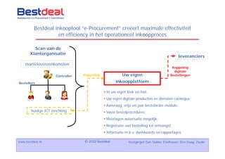Bestdeal Inkoopoplossingen | PDF