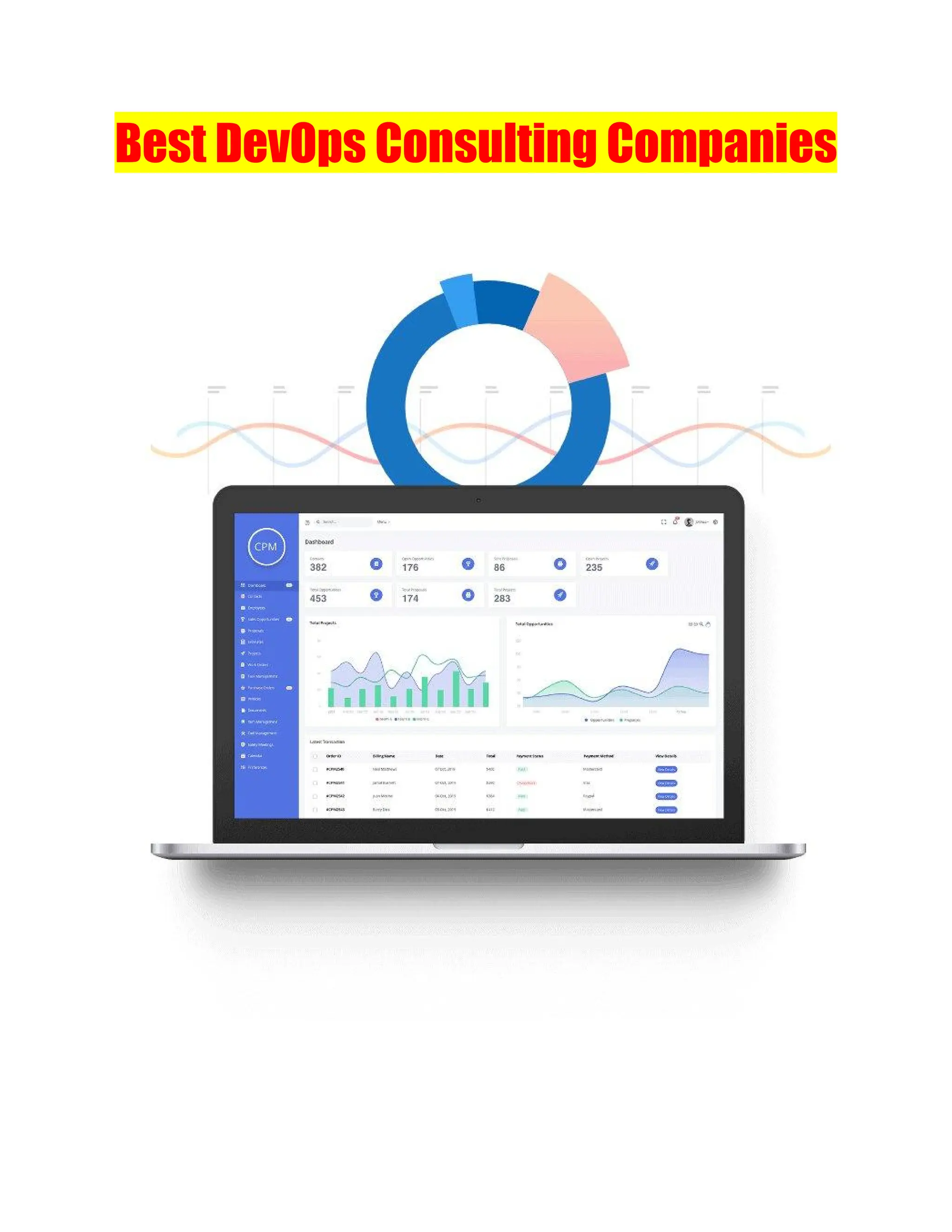 Best DevOps Consulting Companies | PDF | Web Development | Internet