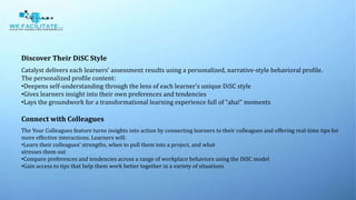 Best DiSC Training Certification Online.pptx