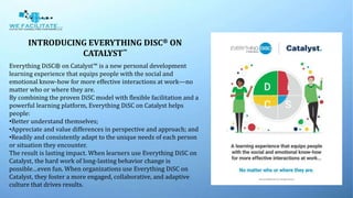 Best DiSC Training Certification Online.pptx