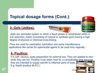 Types of Dosage Forms in pharmaceutics (route of administration) | PPTX