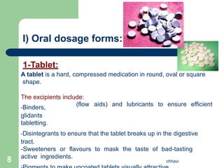 Types of Dosage Forms in pharmaceutics (route of administration) | PPTX