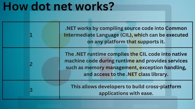Best Dot Net Training Coursepptx Programming Languages Computing