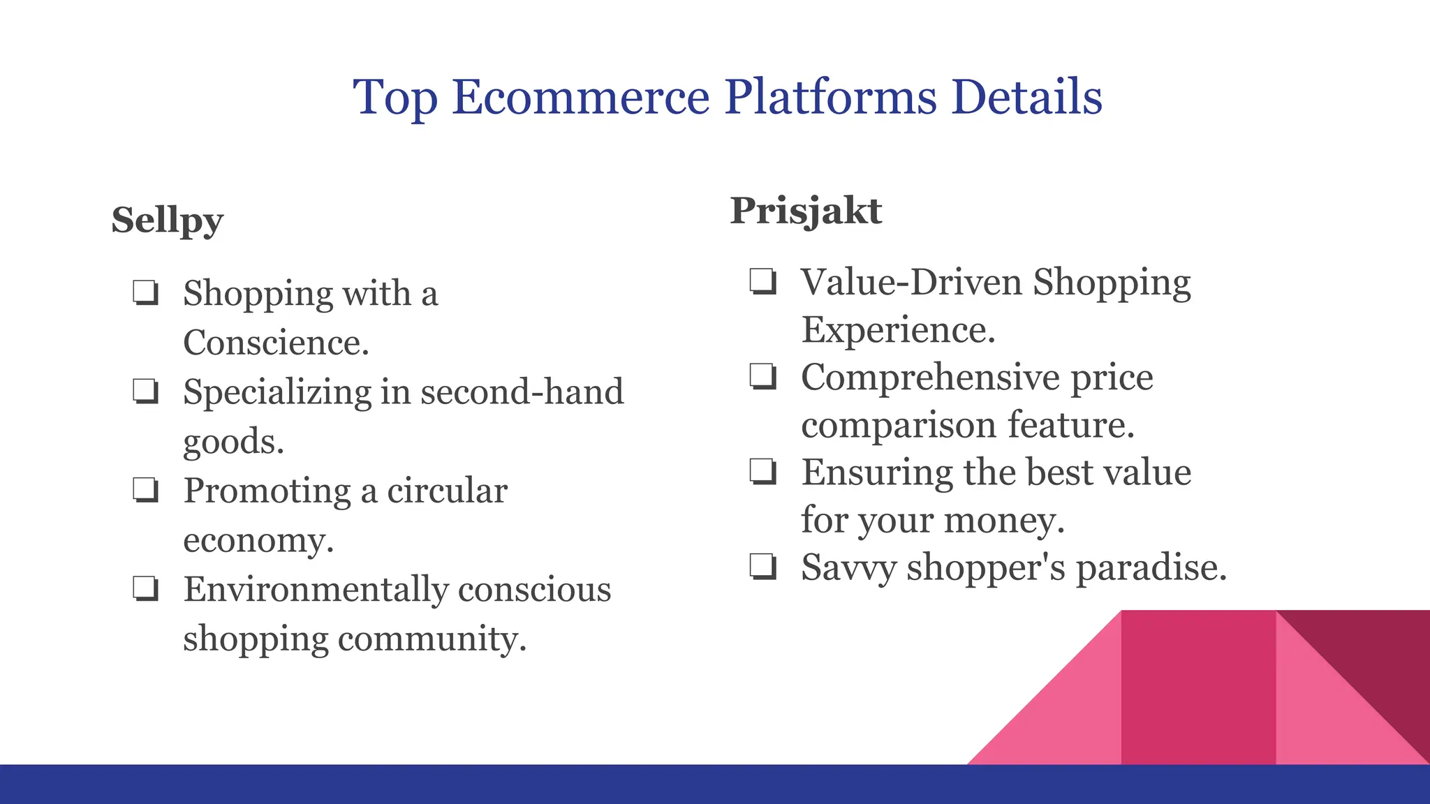 Best Ecommerce Platforms.pptx