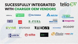 Best Electric Charging App - Telioev.pptx