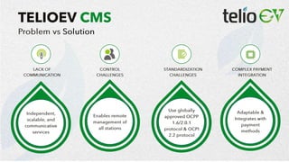 Best Electric Charging App - Telioev.pptx