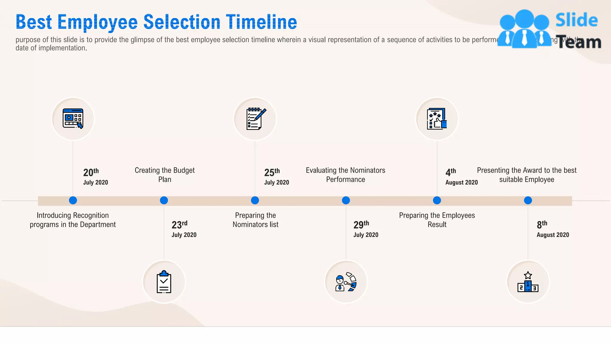Best Employee Recognition PowerPoint Presentation Slides | PDF