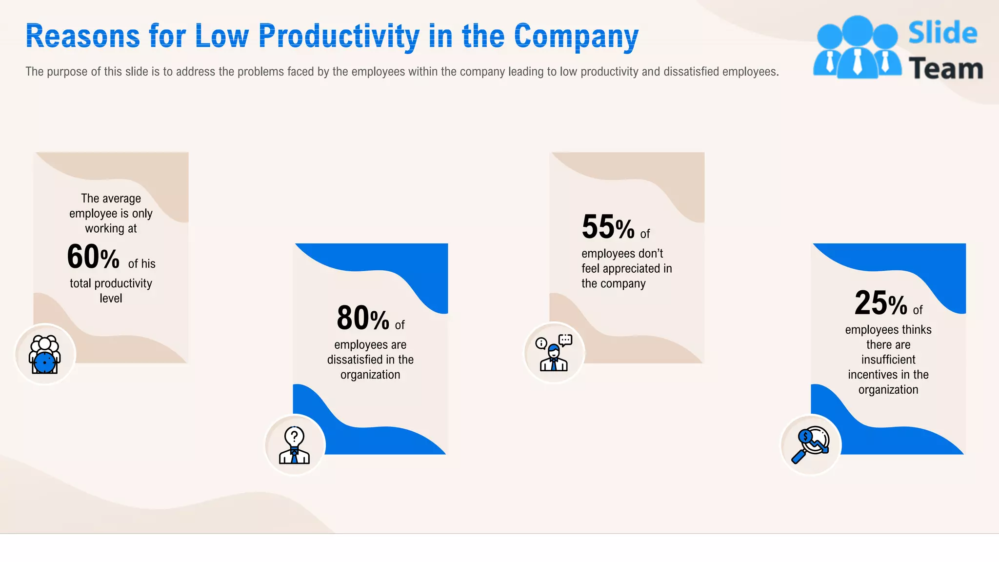 Best Employee Recognition PowerPoint Presentation Slides | PDF