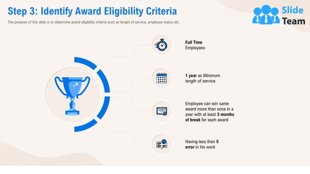 Best Employee Recognition PowerPoint Presentation Slides | PDF