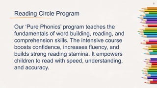 Best english classes for Kids | PPT